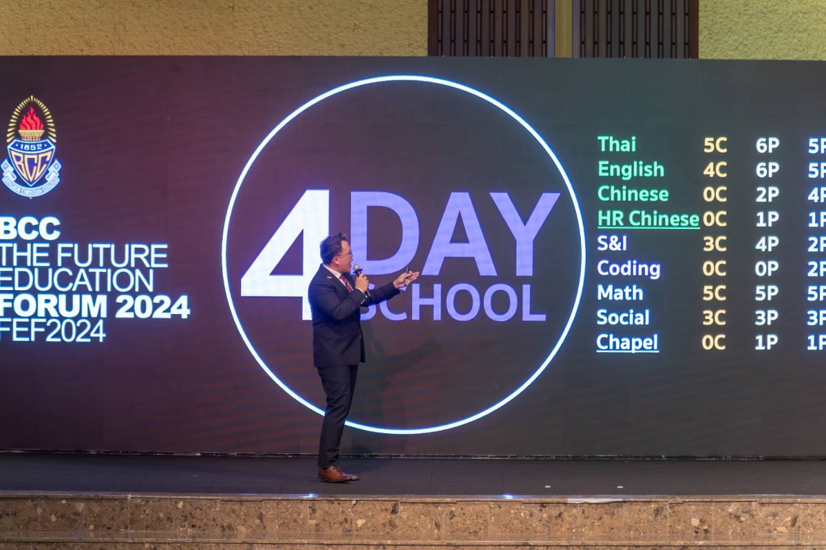 BCC Global Program หลักสูตรใหม่ล่าสุดที่กรุงเทพคริสเตียนวิทยาลัย (BCC ...